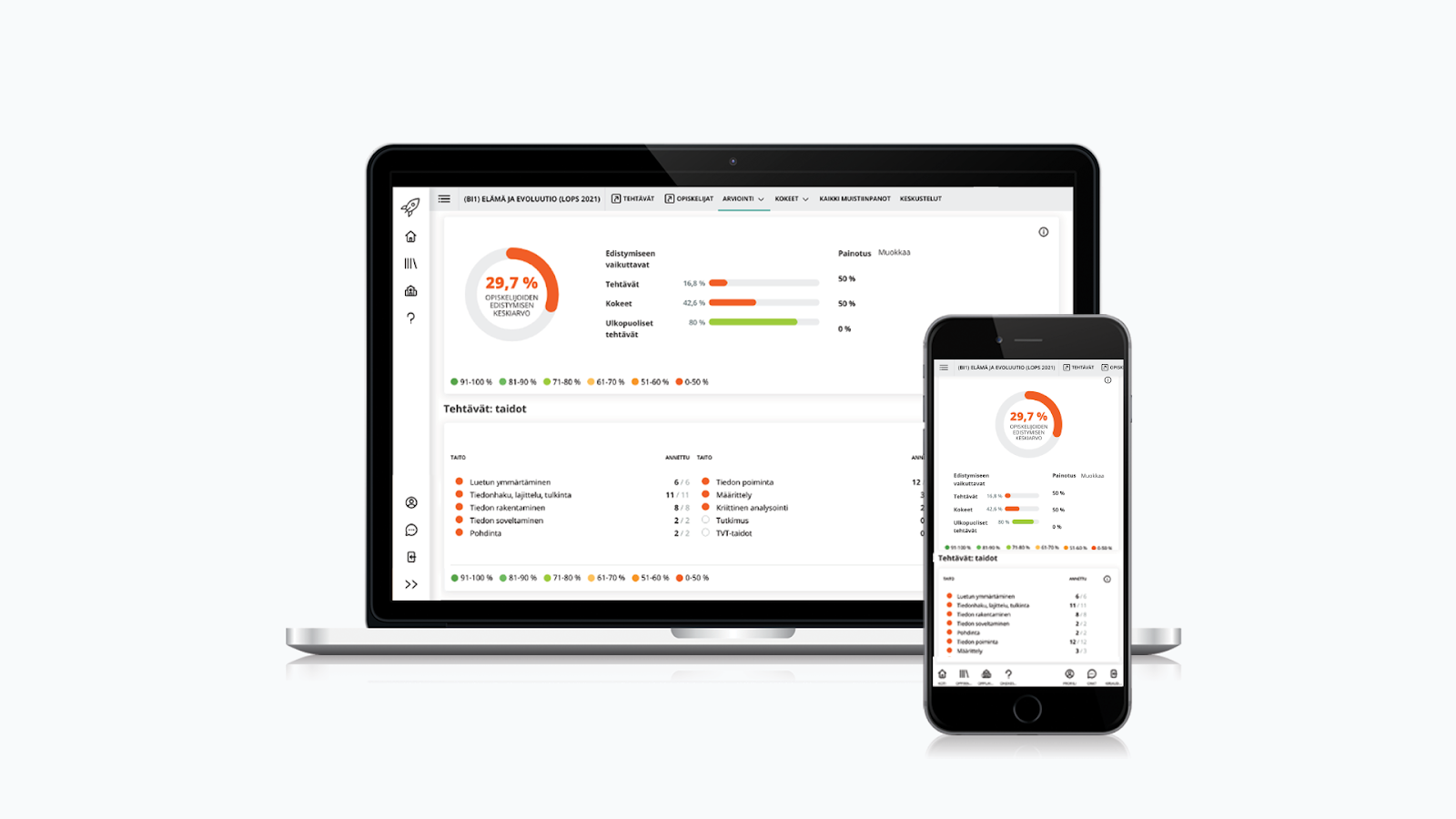 ThingLink helps Studeo Diversify its Interactive Learning Materials ...