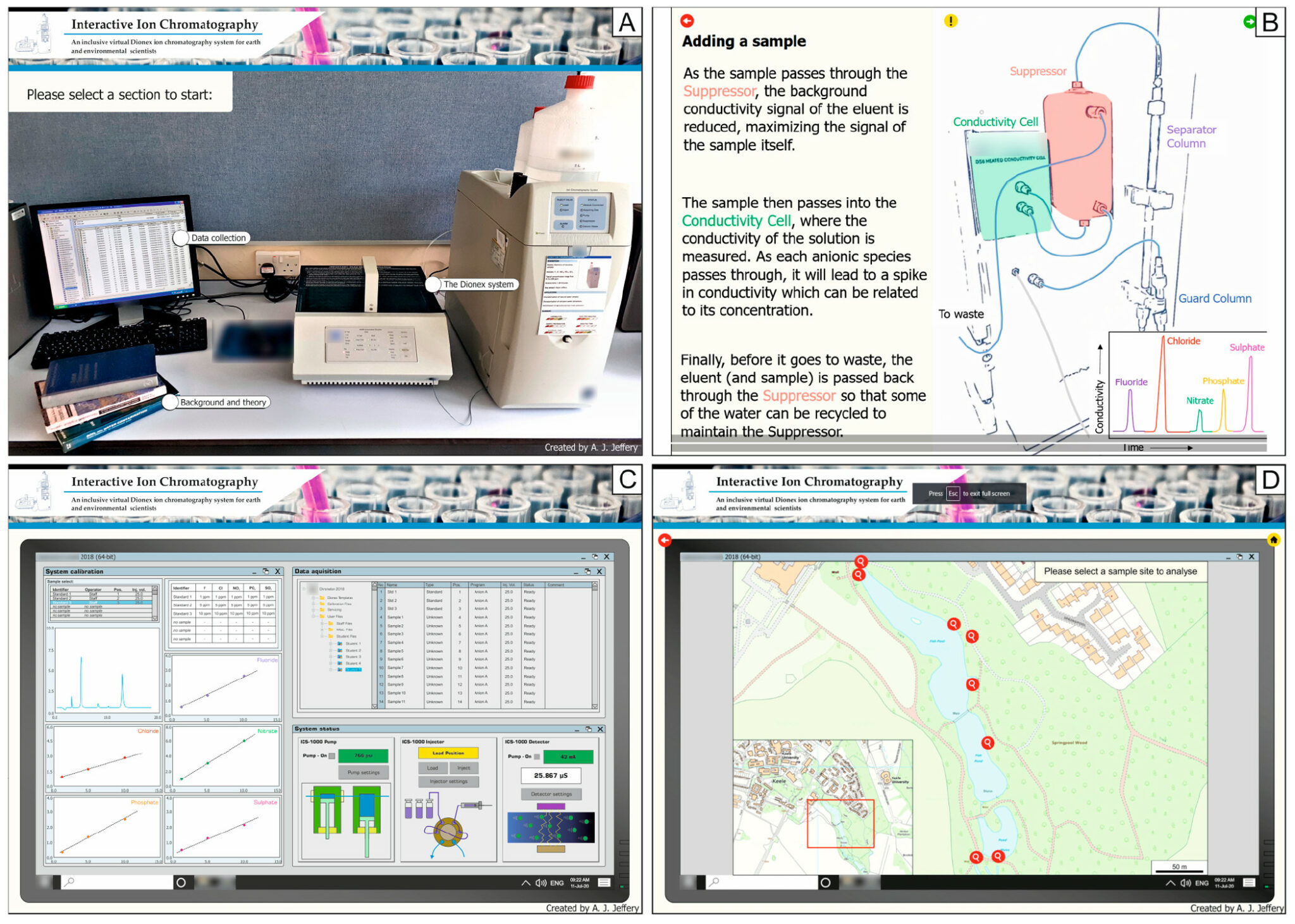What is a Virtual Lab and How To Create One | ThingLink Blog