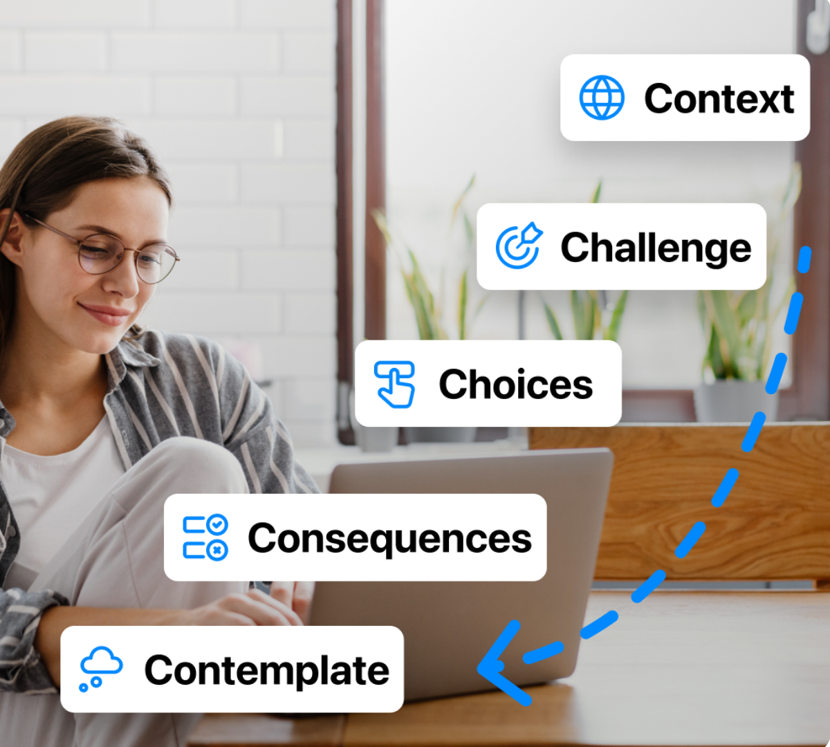 How to Create Scenario-Based Learning Experiences | ThingLink Blog