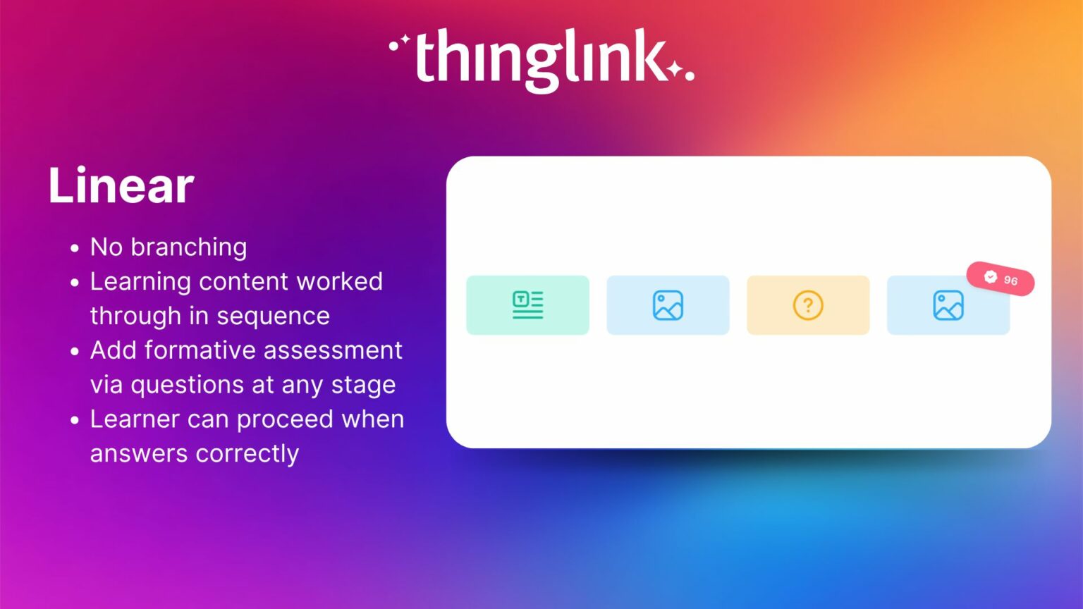 New! ThingLink Scenario Builder Templates for Effective Employee ...