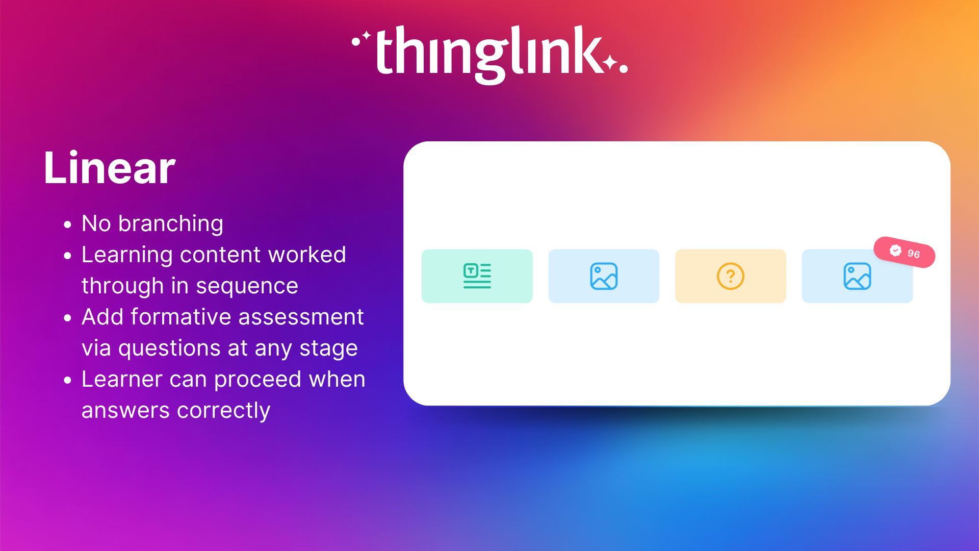 How to Create Simple Scenario Based Learning With New ThingLink ...